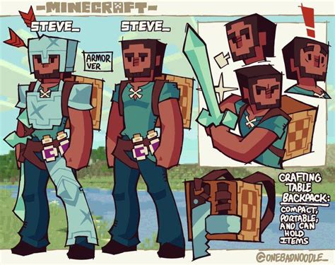 Pin By Jessy Rose On Minecraft Minecraft Art Minecraft Drawings