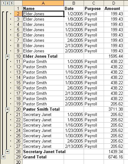 Getting Subtotals In Microsoft Excel Office Articles