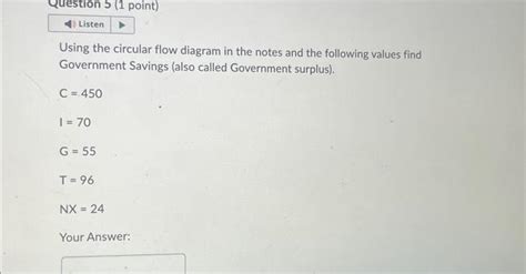 Using The Citcular Flow Diagram In The Notes And The