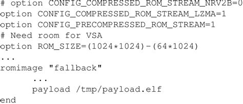 ELF Sections From Loadable Kernel Download Table