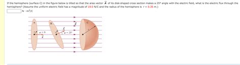 Solved If The Hemisphere Surface C In The Figure Below Is