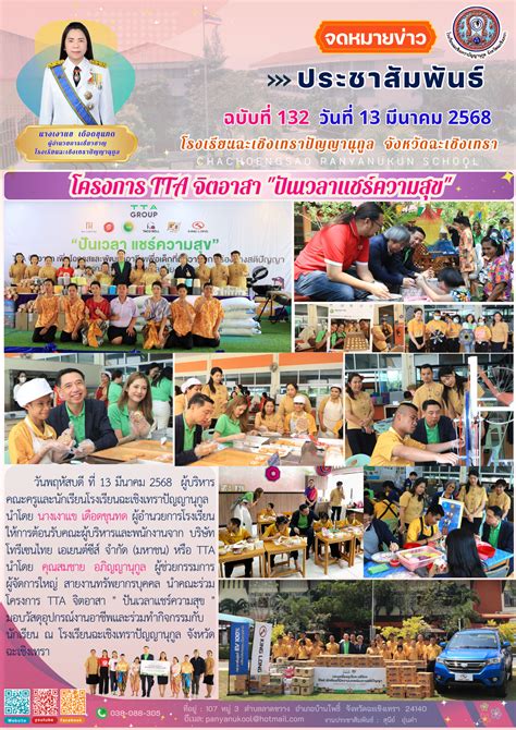 โรงเรียนฉะเชิงเทราปัญญานุกูล