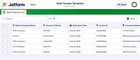 Debt Tracker Template Jotform Tables