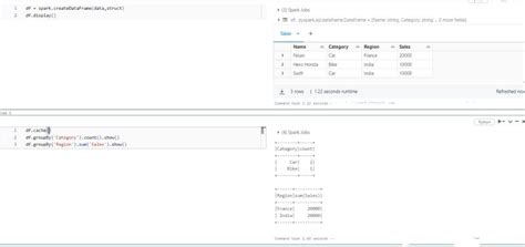 Riya Khandelwal On Linkedin Dataengineeringinterview Apachespark Interviewprep Dataengineering