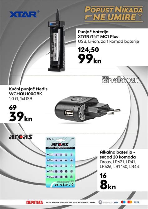 Chipoteka Katalog Akcija 2009 17102021 Njuškalo Katalozi