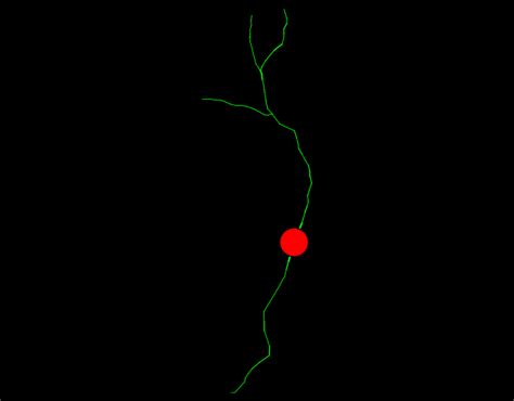 Detailed Cell Information Htr6 656 02 B1