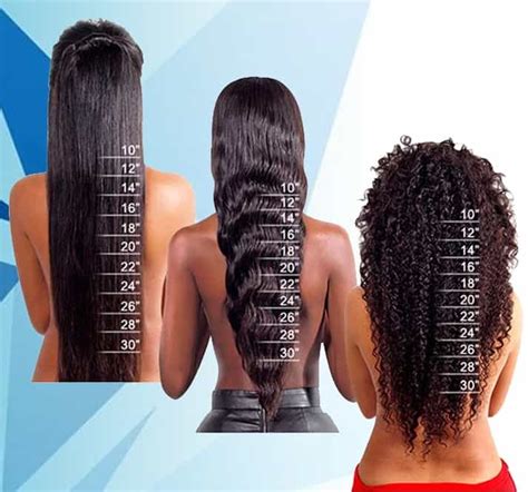 Perfect Length X Pression Braiding Hair Length Chart Decoded Hair
