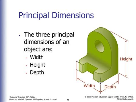 How To Describe Dimensions Of An Object At John Gemmill Blog