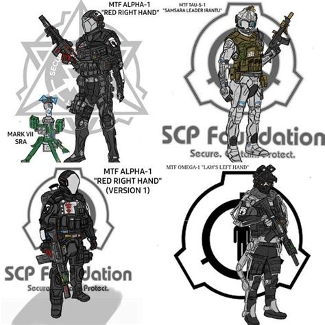 Scpe Equip Imagenes Joker Juegos De Fantasía Soldados Dibujo
