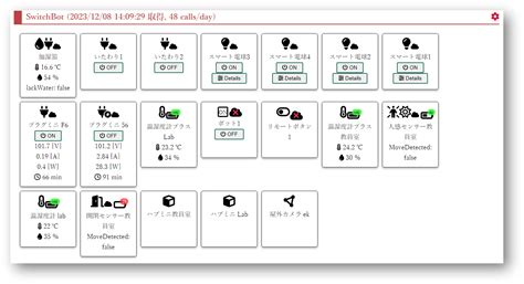 Plis配布・紹介サイト