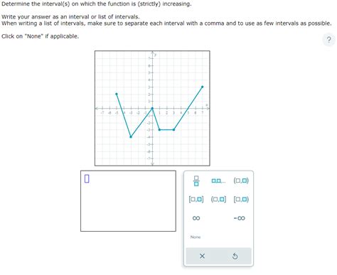 Solved Determine The Intervals On Which The Function Is