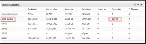 Setup Of Simple Web Proxy Not Working Opnsense