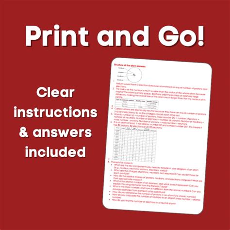 Structure Of The Atom Cover Lesson By Cmgs Science Lessons Tpt