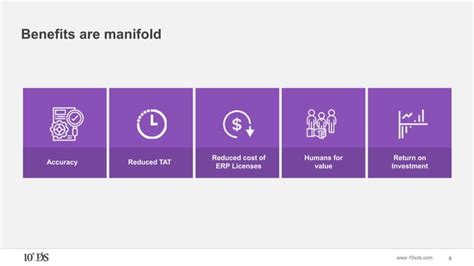 Intelligent Document Processing To Streamline Document Processing Pptx Desktop Publishing
