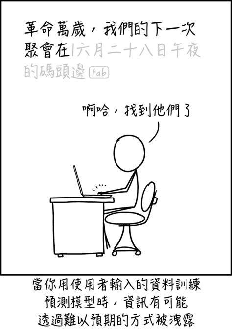預測模型 Xkcd 中文翻譯