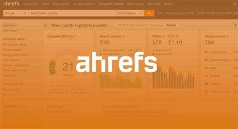14 Of The Best Digital Analytics Tools And Software Updated In 2025