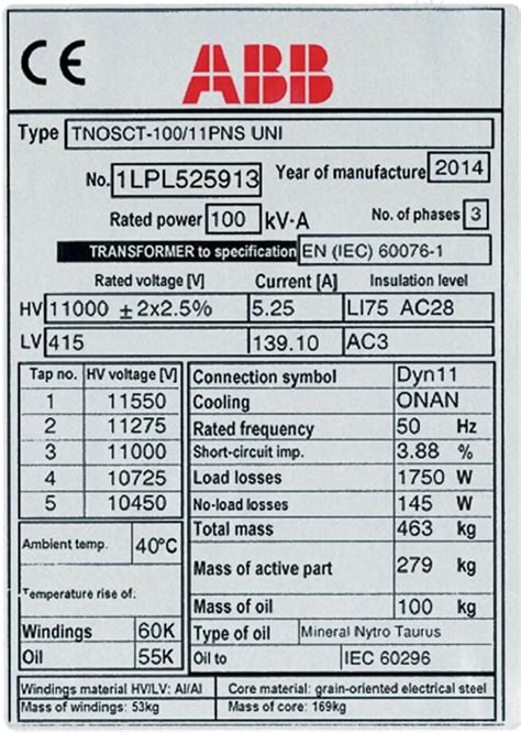 Comprehensive Guide To Transformer Specification Ensuring Compliance