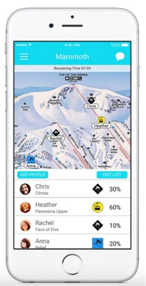 Find Out If Youre As Fast As You Think You Are With These 5 Ski