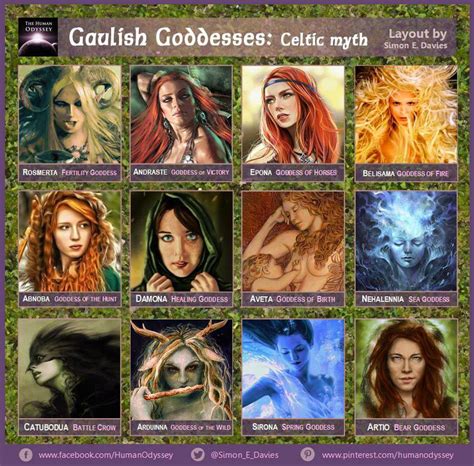 Déesses Gauloises Celtic Myth Celtic Goddess Celtic Gods
