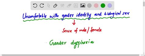 Solved If Someone Is Uncomfortable Identifying With The Gender