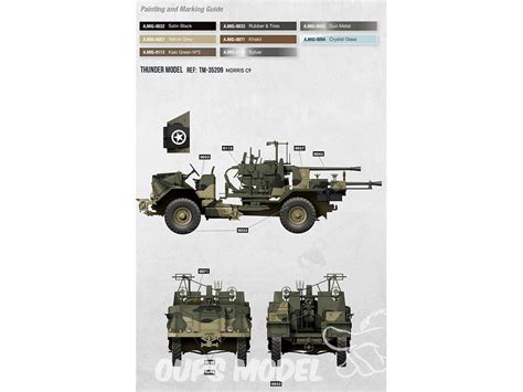 Thunder Model Maquette Militaire 35209 Morris Bofors C9 B Late 1 35
