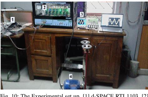 Figure 10 From Space Vector Pwm Scheme For Three Phase Three Level T Type Npc Inverter