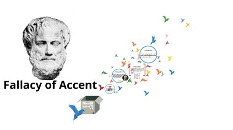 Fallacy Of Accent By Nadzilla Marrsh On Prezi
