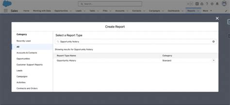 Salesforce Opportunity Stages A Complete 2025 Guide