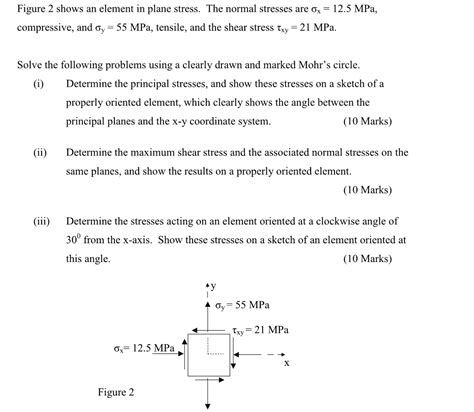 Solved Please Include All Steps Including Mohrs Circle And
