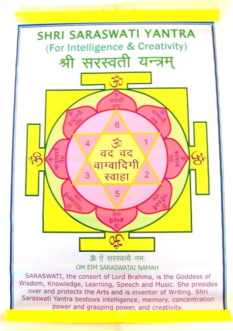 Yapree Handmade Gayatri Yantra Meditation Chart Poster 18
