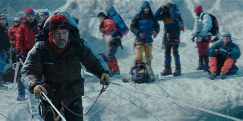1996 Everest Disaster Timeline