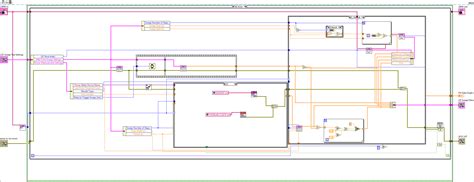 solved 0xc0000025 noncontinuable exception crash ni community