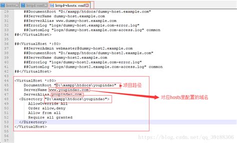 Xampp 站点配置(本地搭建)xampp配置站点it Andy的博客 Csdn博客 Xampp 站点配置(本地搭建)xampp配置站点it Andy的博客 Csdn博客