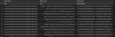 Scalable Pdf Document Processing With Datachain And