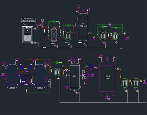Pandid Of Nitrogen Generation Plant Psa N₂ Plant Pipe Dimension And
