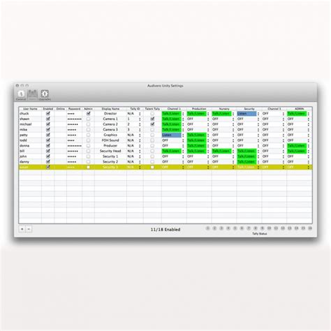 Unity Licence Connect Pour Serveur Intercom