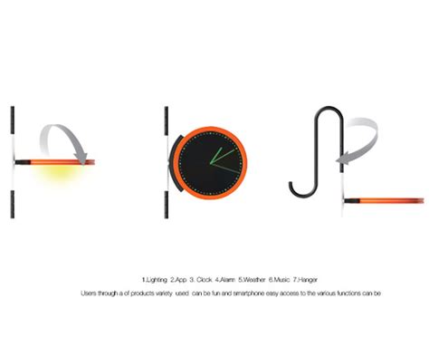 A Whole New Meaning To Multifunctional Yanko Design