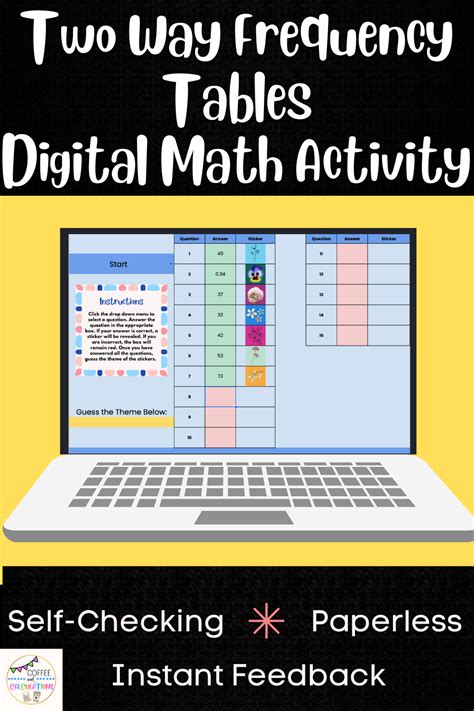 This Resource Includes 15 Problems Where Students Will Examine Two Way