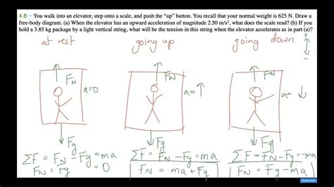 Elevator Forces Problem Youtube