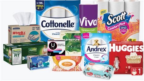 Kimberly Clark Acquisition 2025 487b Kenvue Merger