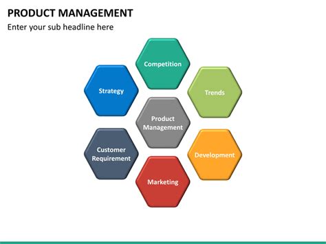 Product Management Powerpoint Templates