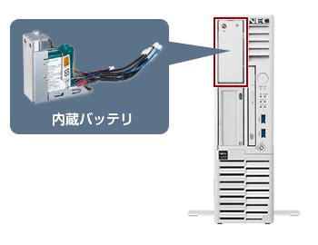 特長 Ns100tm Nec