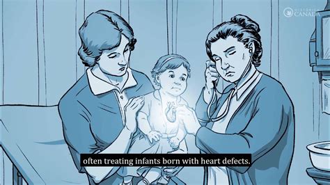 Dr Maude Abbott Featured In Historica Canada New Inspiringinnovators Video This Is The Story