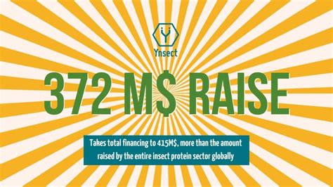 Simon Duchmann Posted On Linkedin