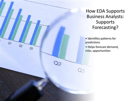Ppt Why Exploratory Data Analysis Matters In Data Science Powerpoint