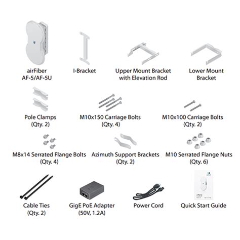 Variants Of The Af 5u