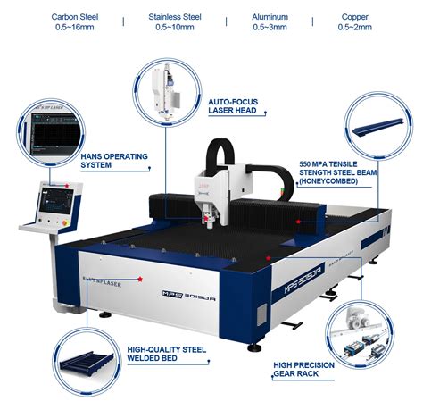 Fiber Laser Metal Cutting Machine 3 Axis Automated Laser Cutter For