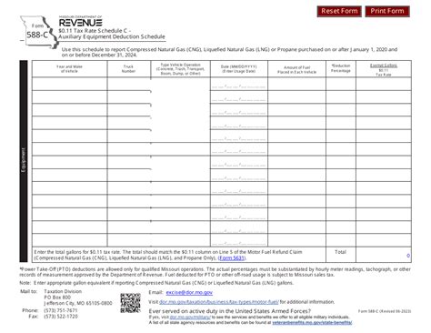 Form 588 C Schedule C Download Fillable Pdf Or Fill Online 0 11 Tax