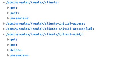 Designing K8s Operators For Managing Rest Resources Red Hat Developer