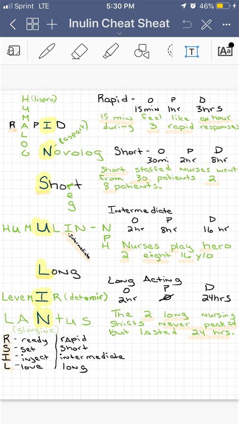 Insulin Quick Notes